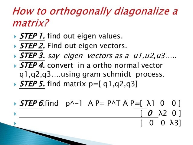 ORTHOGONAL, ORTHONORMAL VECTOR, GRAM SCHMIDT PROCESS, ORTHOGONALLY D…