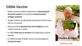 Vegetables as Edible Vaccines | PPTX