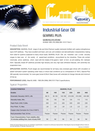 Velvex Industrial Oil - Nandan Petrochem Ltd | PDF