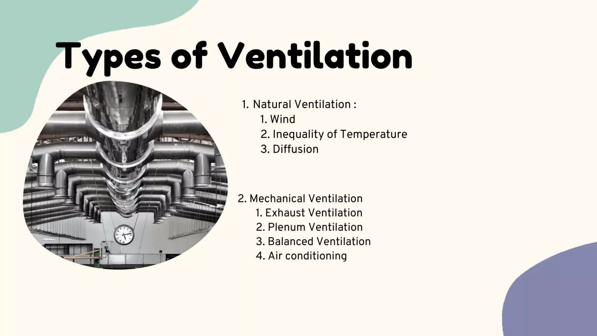 VENTILATION, PSM | PPTX