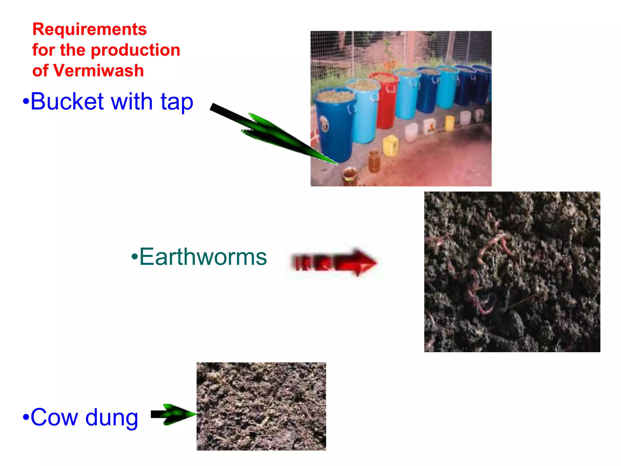FINAL VERMIWASH.ppt
