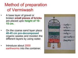 FINAL VERMIWASH.ppt