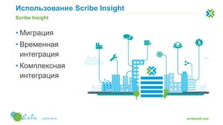 Вебинар компании Ёлва - Возможности Scribe Insight | PPT