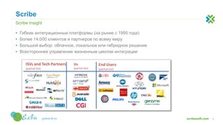Вебинар компании Ёлва - Возможности Scribe Insight | PPT