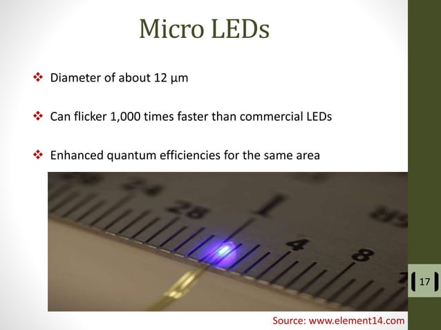 Optical Spatial Modulation Ofdm Using Micro Leds Ppt