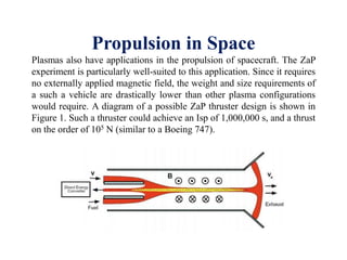 PLASMA PHYSICS AND ITS APPLICATION | PPTX