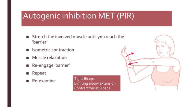 Introduction to muscle energy techniques (METs) | PPTX | Physical ...