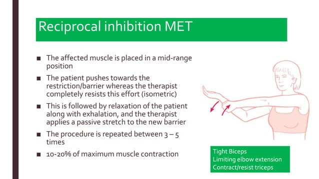 Introduction to muscle energy techniques (METs) | PPTX | Physical ...