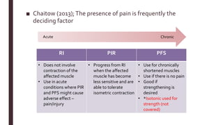 Introduction to muscle energy techniques (METs) | PPTX