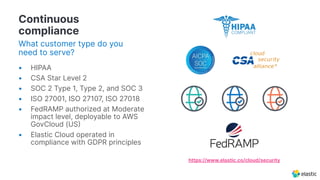 From secure VPC links to SSO with Elastic Cloud | PPT