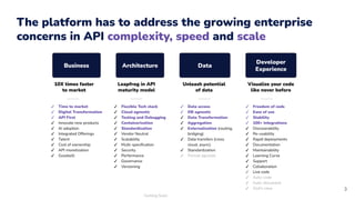 INTERFACE by apidays 2023 - No more coding API's, Prerna Sood, Syncloop | PDF