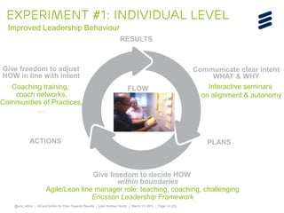 Art and Action for Flow Towards Results | PPT