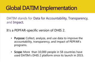 Managing a Global DATIM Help Desk: Lessons Learned | PPTX