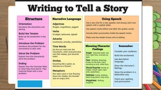 final version narrative writing.pptx