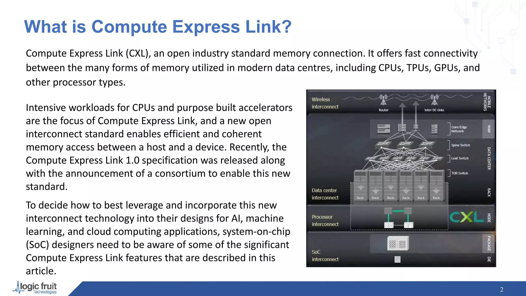 Compute Express Link (CXL) – Everything You Ought To Know | PPTX