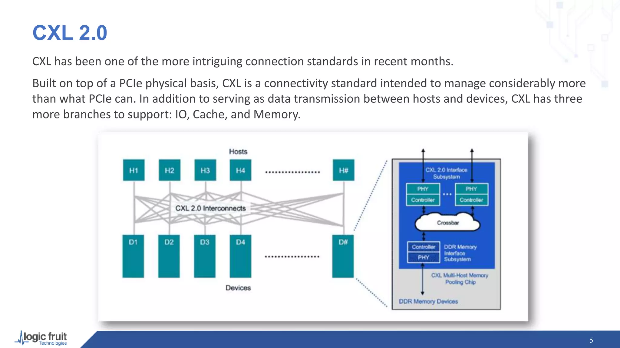 Compute Express Link (CXL) – Everything You Ought To Know | PPTX