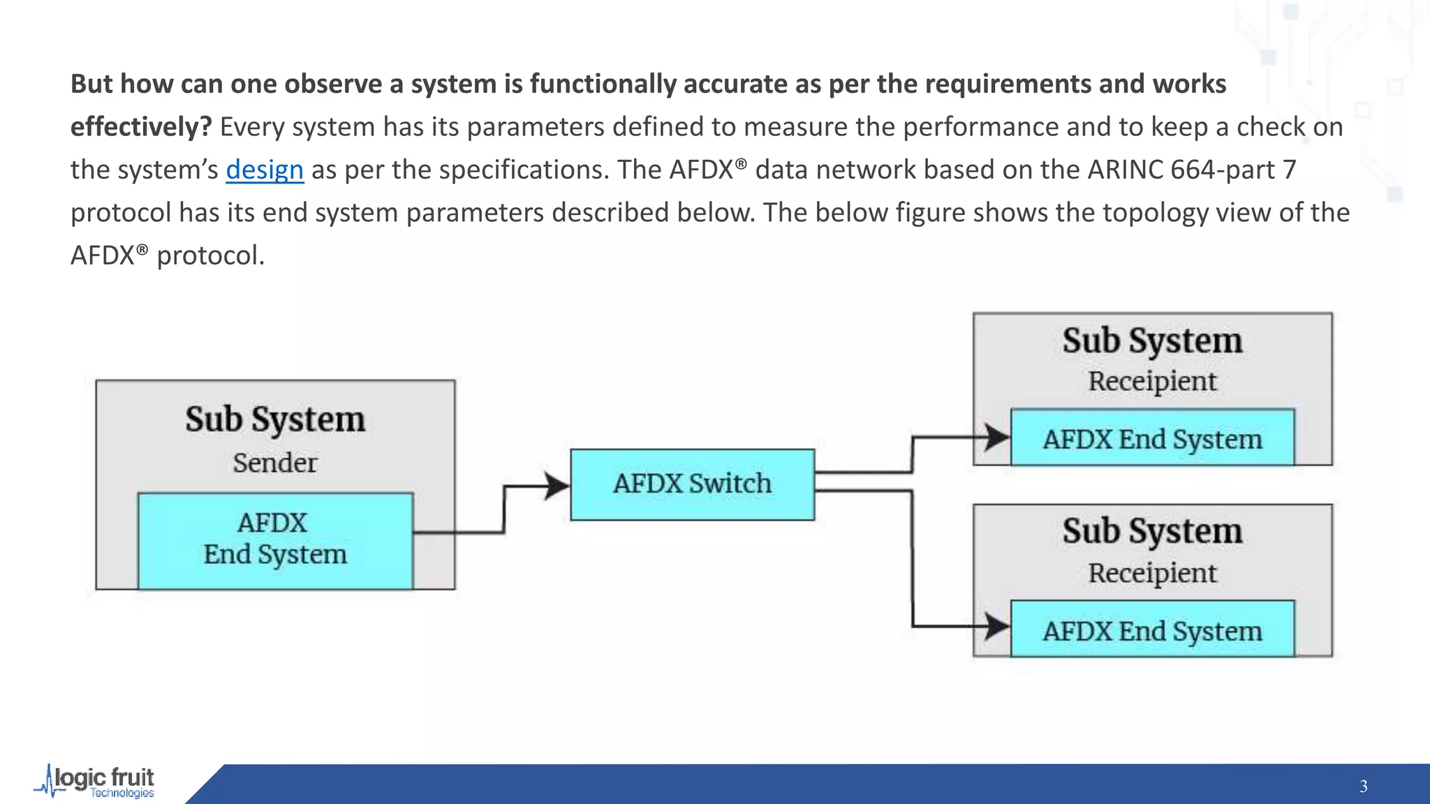 End System Design Parameters of the ARINC 664 part 7 | PPTX