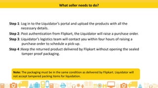 Liquidation: Get the best yields out of your returned inventory with ...