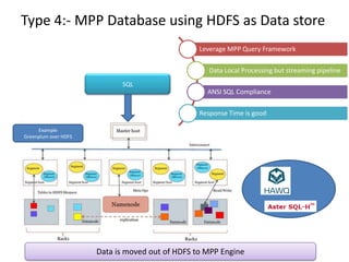 Final version sql over hadoop ver1 | PPTX