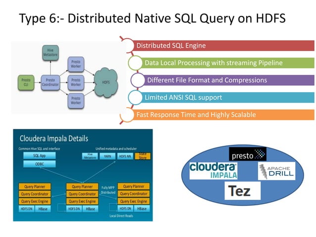 Final version sql over hadoop ver1 | PPT