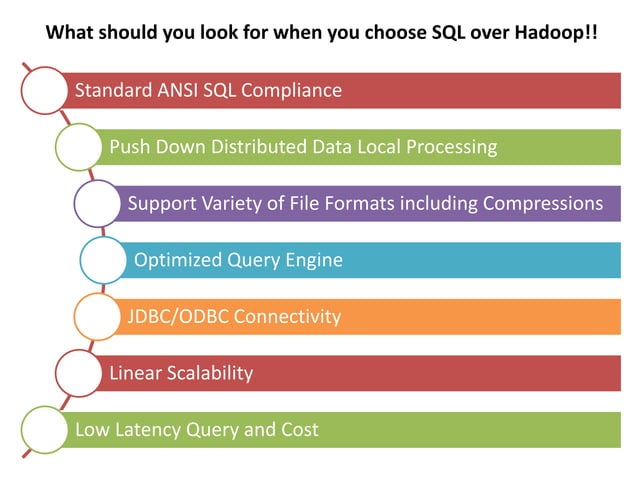 Final version sql over hadoop ver1 | PPT