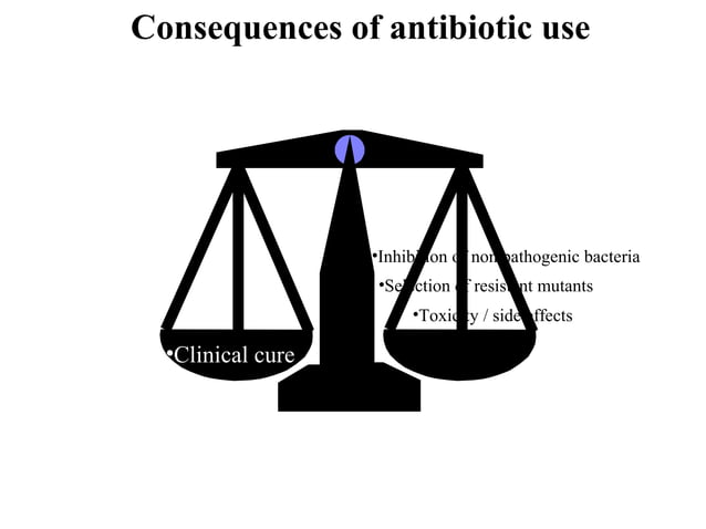therapeutic drug monitoring of antibiotics | PPT