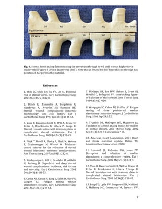 Figure 8 Sternal Closure Device Bench Top | PDF