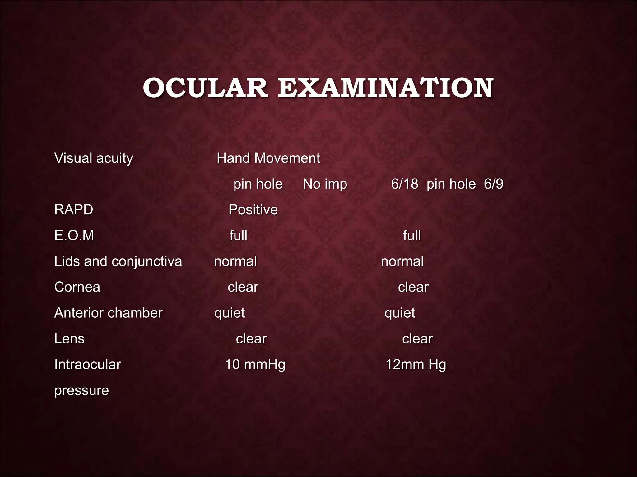 final VHL presentation.ppt
