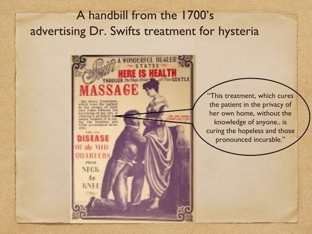 Final vibe museum slideshow | PPT