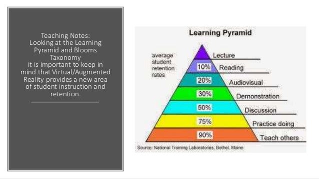 The Phoenix Firestorm Project: Virtual Worlds, Jokaydia Grid and Seco…
