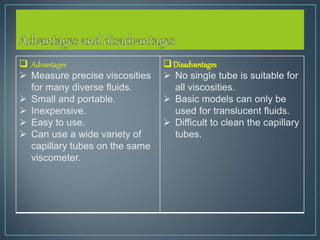 final viscometer presentation.ppt