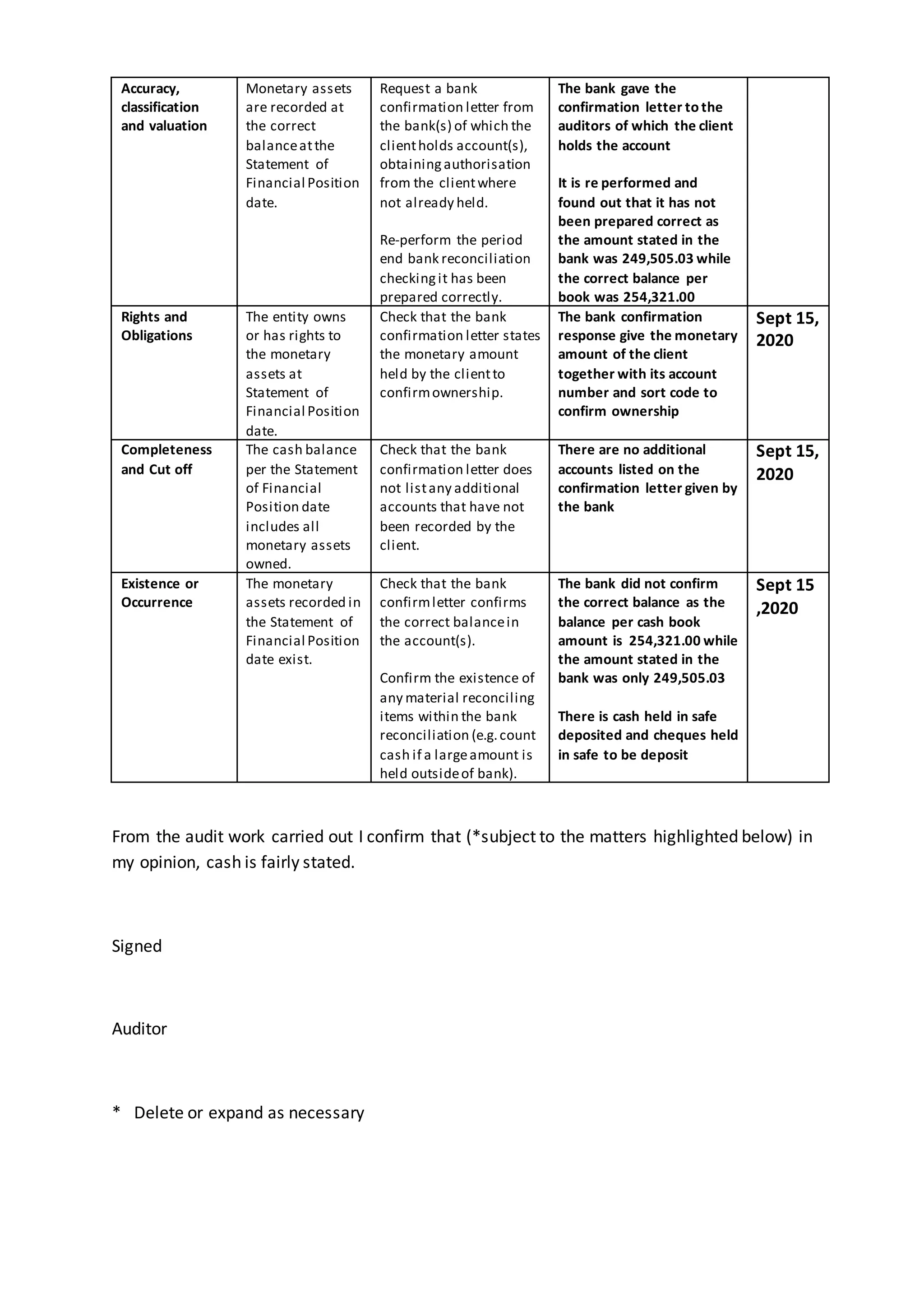 Final visit cash | DOCX