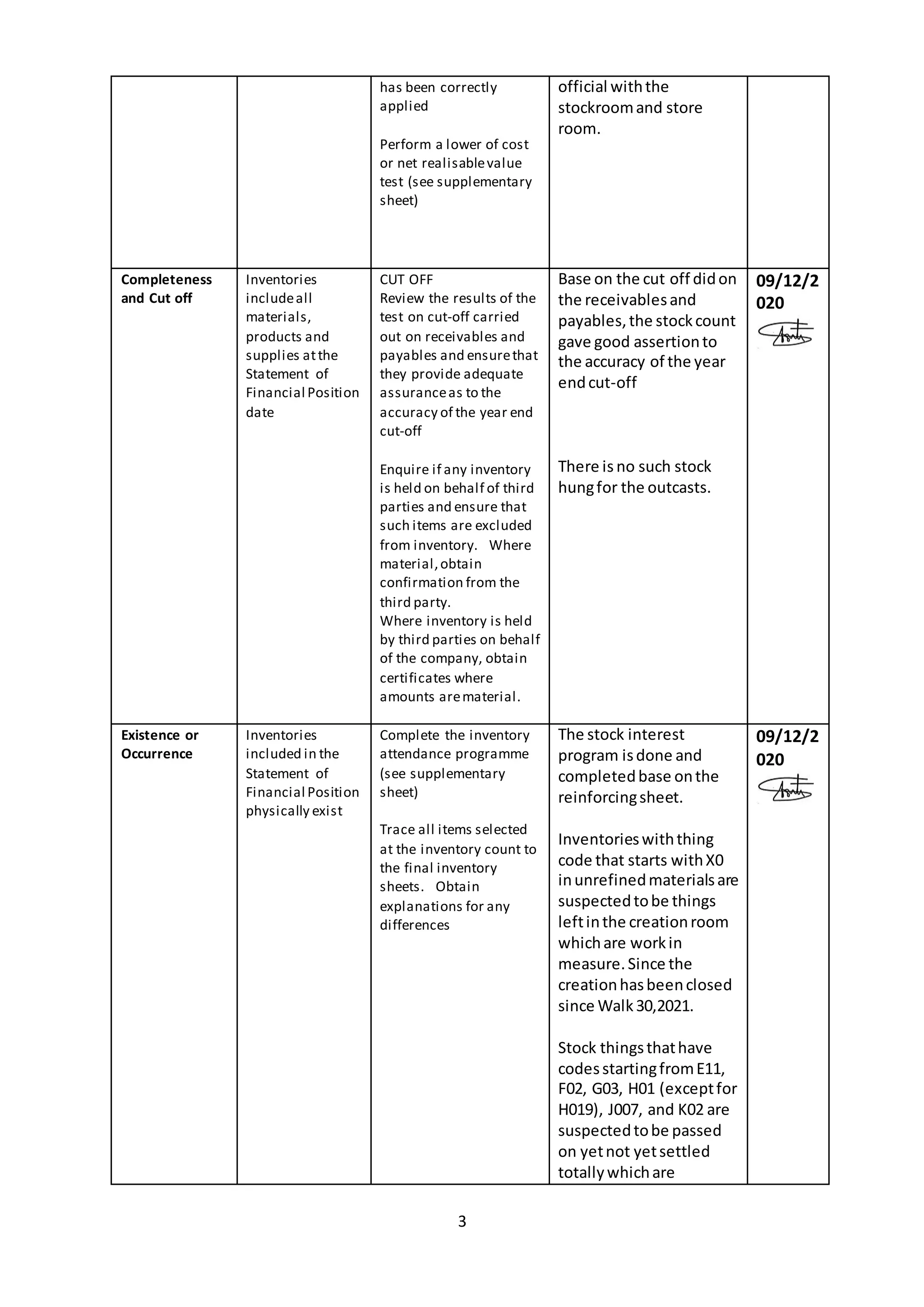 Inventory | DOCX