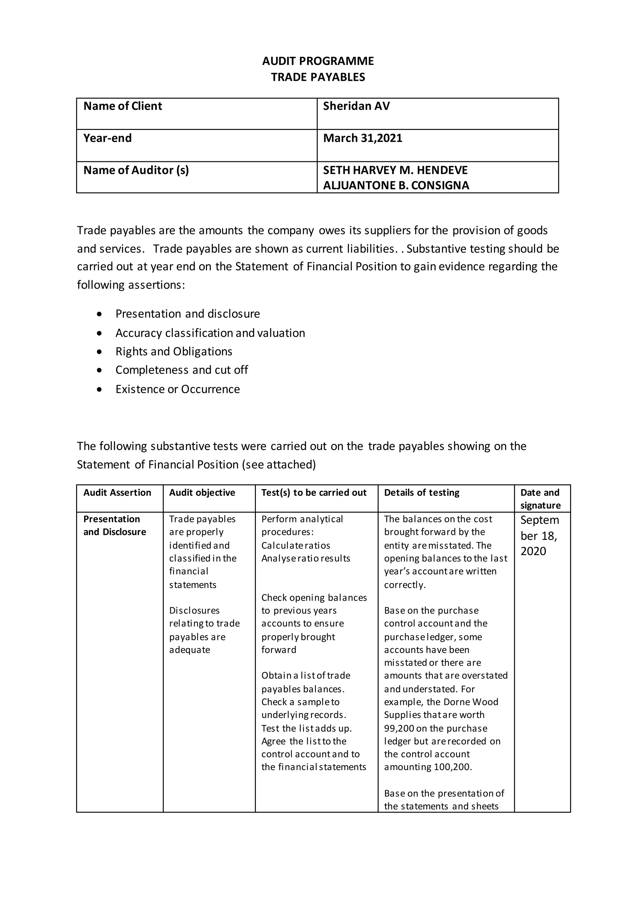 Final visit payables | PDF