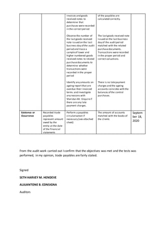 Final visit payables | PDF