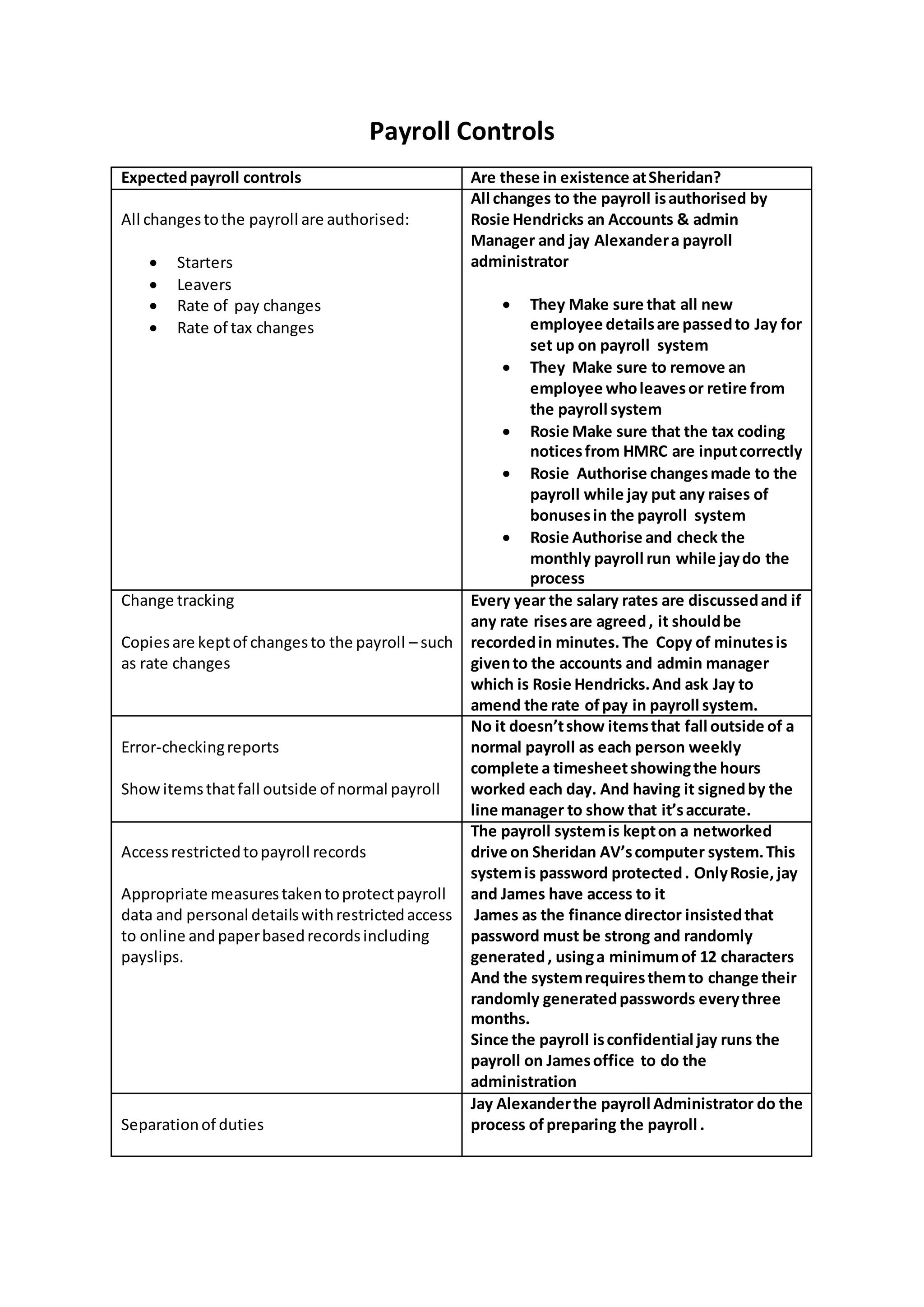 Final visit payroll | PDF