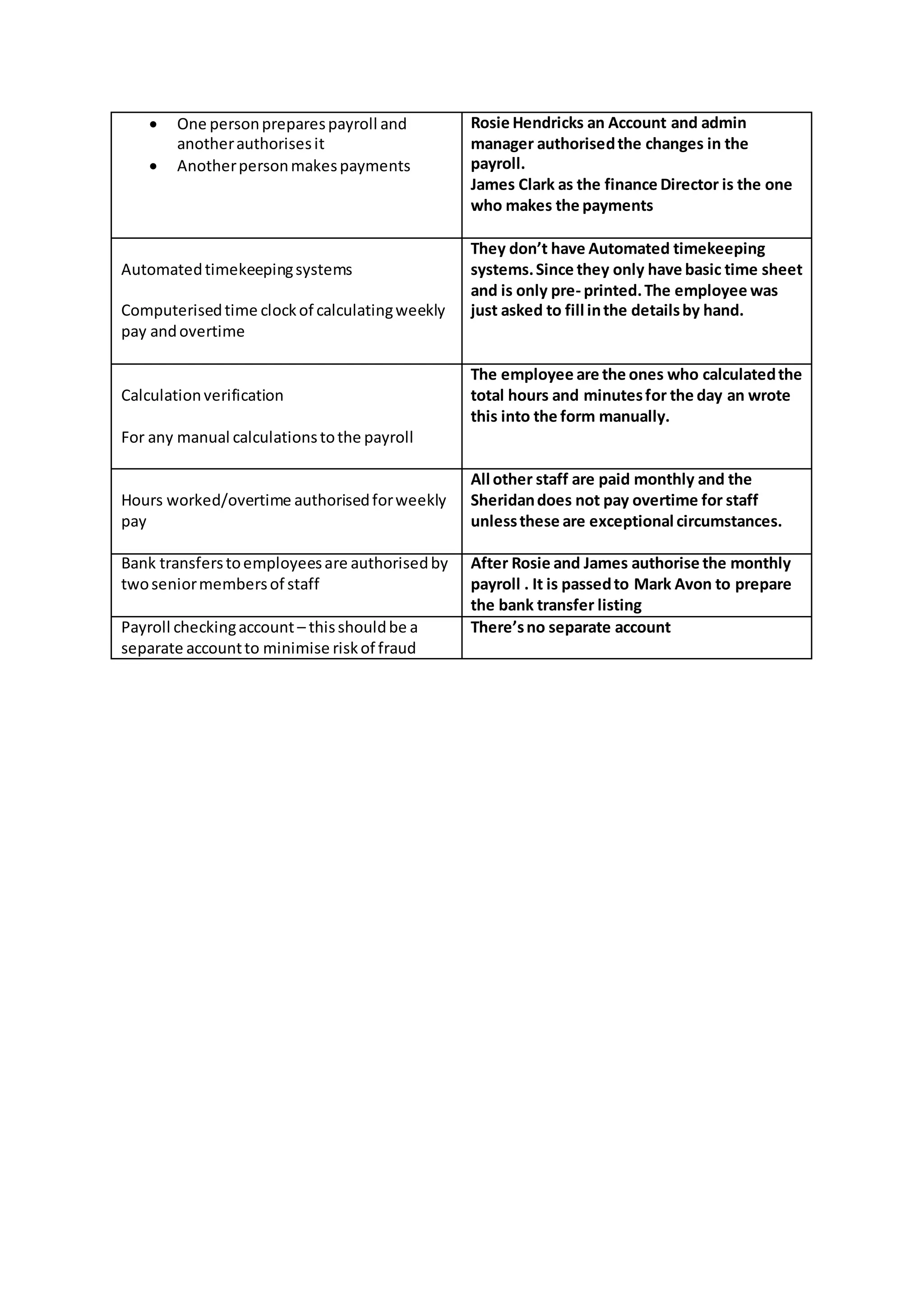 Final visit payroll | PDF