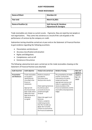 Final visit receivables | DOCX | Stocks and Bonds | Personal Investing