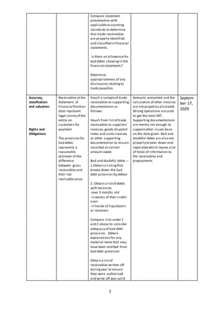 Final visit receivables | DOCX | Stocks and Bonds | Personal Investing