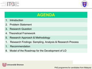 Learning Organization in Department of Skills Development Malaysia | PPT