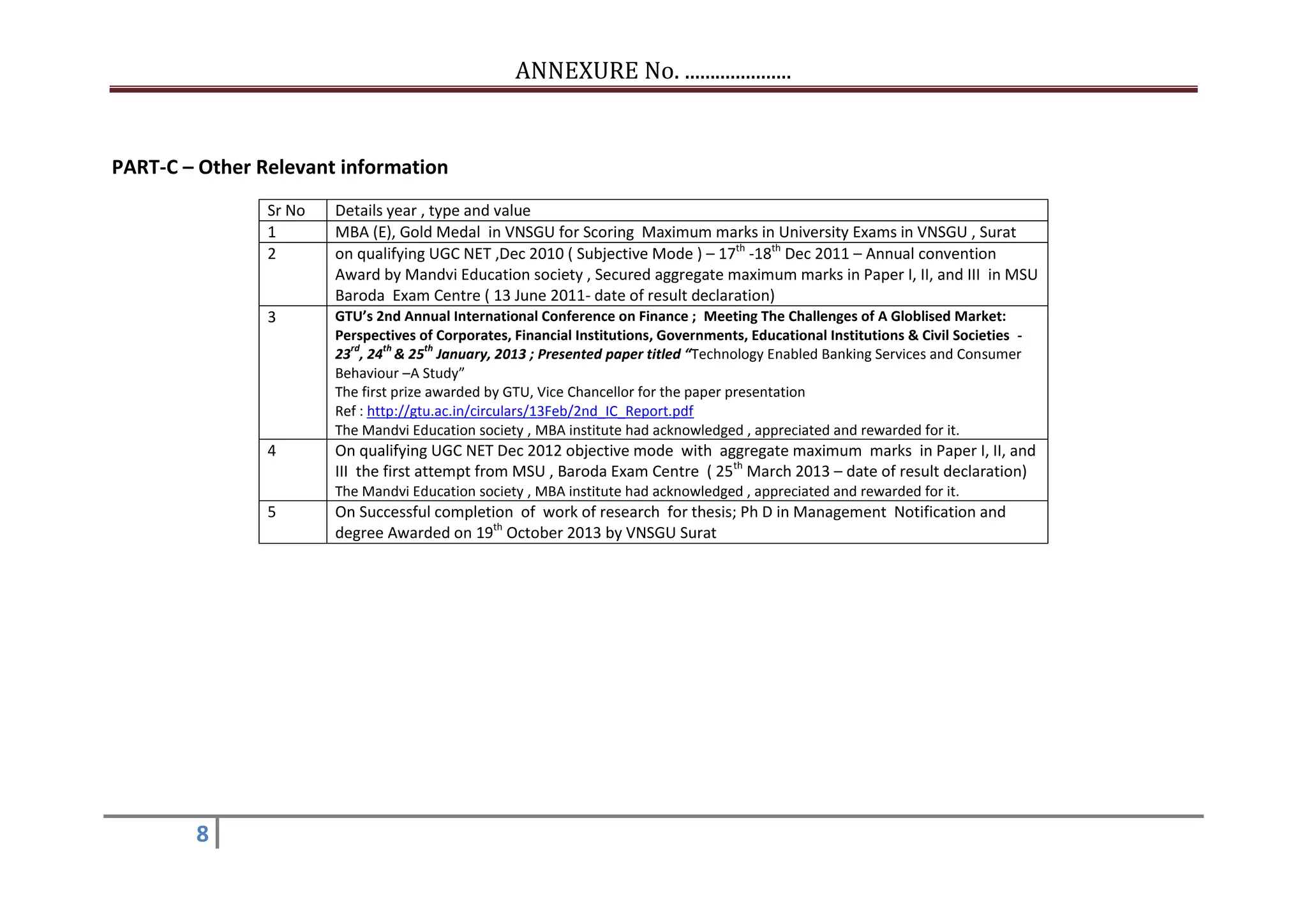 Final vsg annexure | PPT