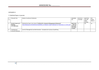 Final vsg annexure | PPT