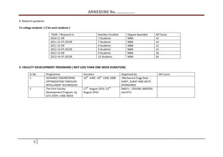 Final vsg annexure | PPT