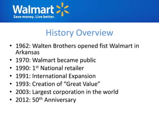 WalMart Analysis | PPTX