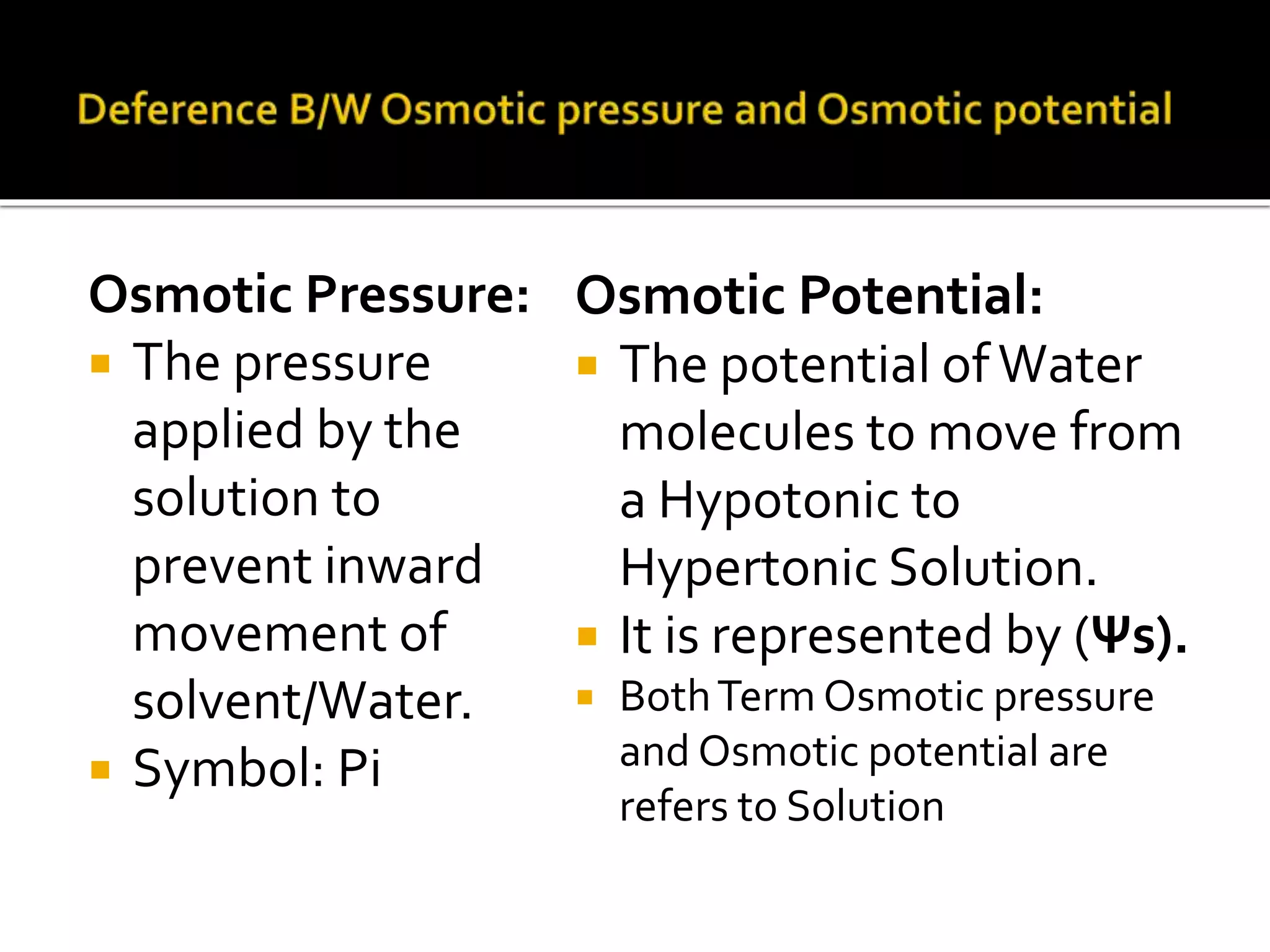 Final water potential | PPTX