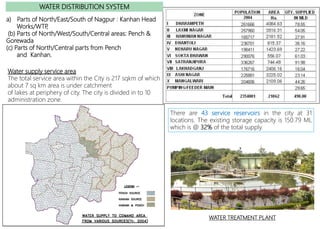 Case Studies of Water Supply Infrastructures | PPTX