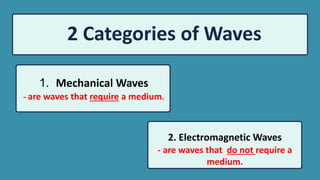 final waves properties grade 7 - third quarter | PPTX