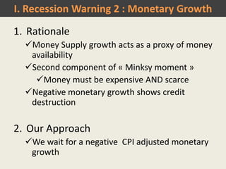 "Minsky Phases" Asset Allocation | PPTX