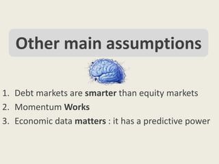 "Minsky Phases" Asset Allocation | PPTX