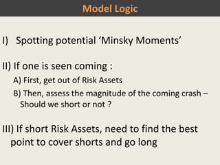 "Minsky Phases" Asset Allocation | PPTX